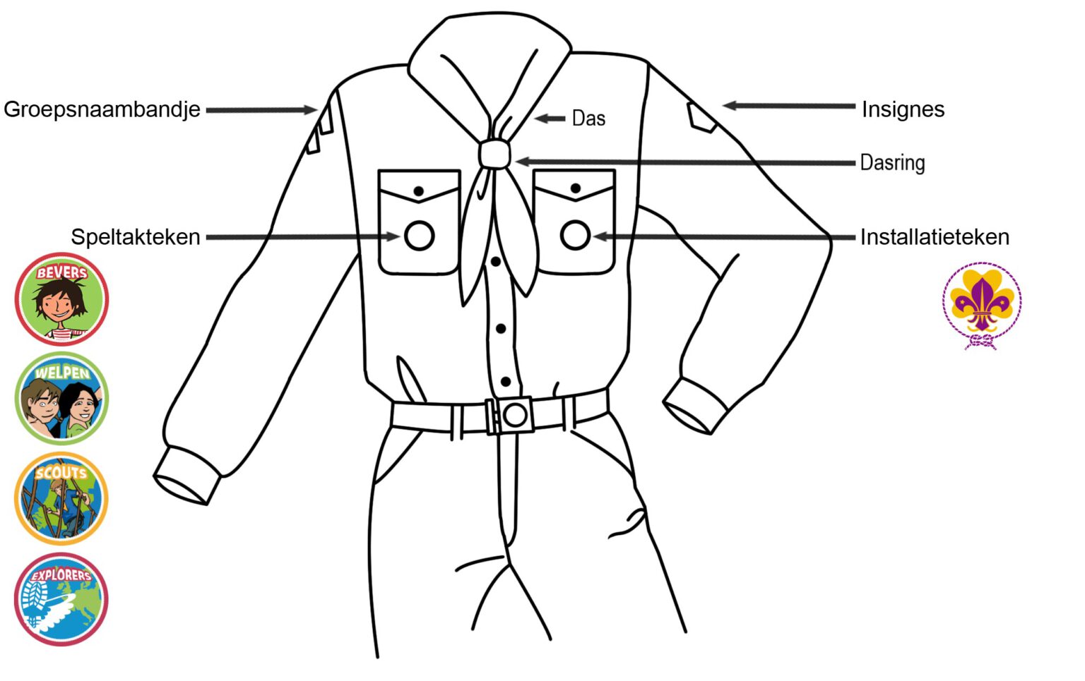 Scouting uniform – SCOUTING EIJSDEN